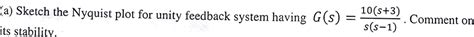 Solved Sketch The Nyquist Plot For Unity Feedback System