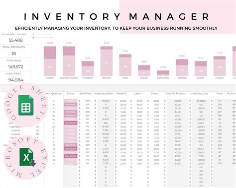 Small Business Inventory Management Tracker Materials Products Inventory Etsy Seller Business