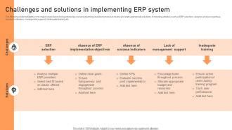 Challenges And Solutions In Implementing ERP Introduction To Cloud Based ERP Software PPT Sample