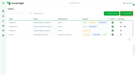 Creating New User Platform Conversight Community Forum