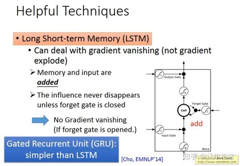 【小璇自用】rnn 知乎