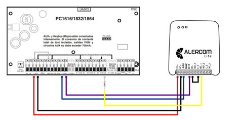 Configurar Salidas Pgm En Alarmas Dsc Tecnocom Ingeniería