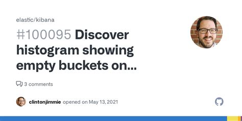 Discover Histogram Showing Empty Buckets On Refresh · Issue 100095 · Elastickibana · Github