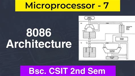 architecture of 8086 microprocessor microprocessor 7 bsc csit 2nd sem nepali