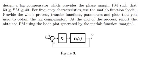 Solved Problem 3 For The Unity Feedback System In Fig 3