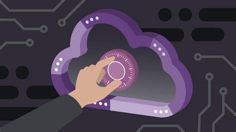 Comptia Cybersecurity Analyst Cysa Cs0 003 Cert Prep Online Class