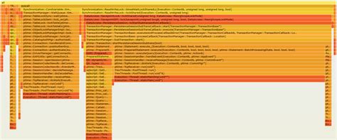 Analyzing Sap Hana Runtime Dumps With Sap Hana Dum Sap Community