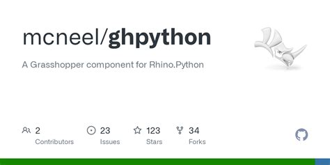 Github Mcneelghpython A Grasshopper Component For Rhinopython