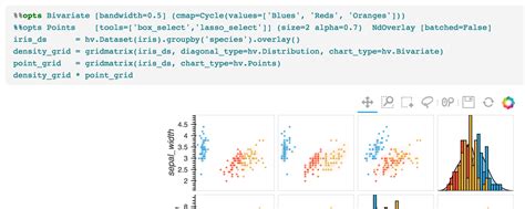 Selecting On An Overlay Of Points Issue Holoviz Holoviews GitHub