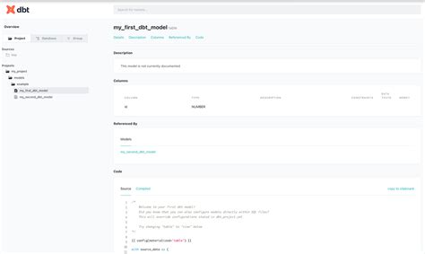 Snowflake Sql With Imagine You Re Weaving A Complex… By Joey Taleno Medium