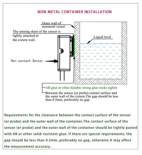 Medical Water Level Indicator Medical Infusion Tube Thin Tube Liquid Level Sensor Detection
