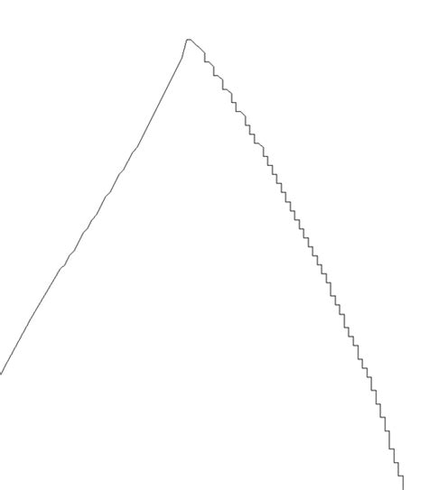 Solved Print Dwg Hatch From Revit Autodesk Community