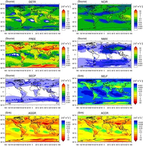 Cold Cloud Microphysical Process Rates In A Global Chemistry Climate Model