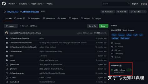 Github上开源无广的flash Broswer，畅玩多数网页怀旧flash小游戏~ 知乎