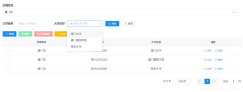 Vueelementui实现下拉框的二级联动elementui二级联动下拉框 Csdn博客