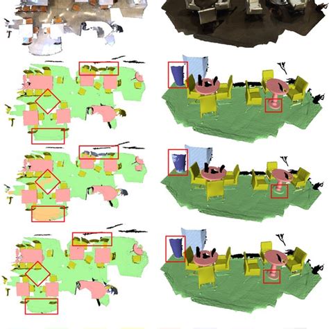 visualisation of shapenet dataset segmentation results each pair of