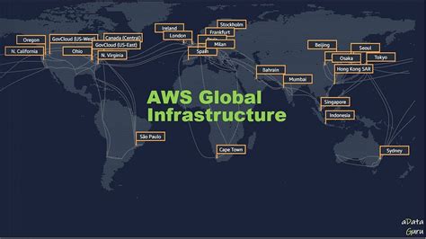 Aws Global Infrastructure Overview By Yusnia Arvianti Jun 2024 Medium