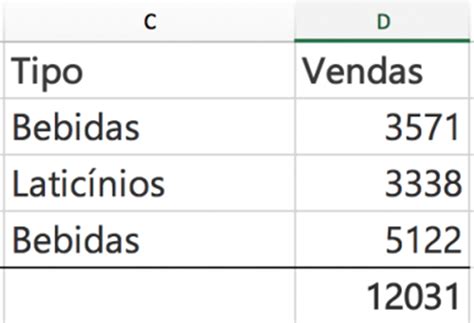 Como Somar No Excel Observador Digital