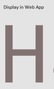BUG Issue 2334 Mono SkiaSharp GitHub