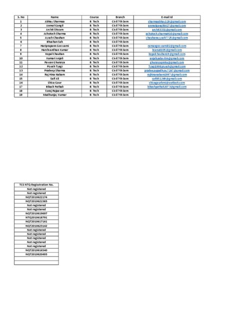 b tech civil 7th sem pdf