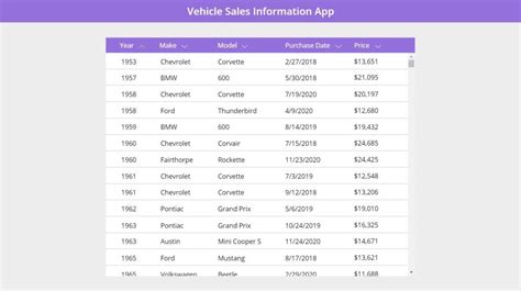 power apps gallery design and ux guidelines matthew devaney