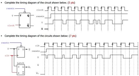 Complete The Timing Diagram Of The Circuit Shown Below 5 Pts Resetn