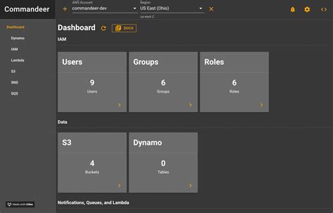 Amazon Web Services Bulk Aws S3 Files Exist Verification Stack