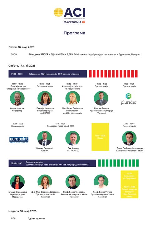 Програма на 30 Годишно Собрание на АЦИ Македонија ЗФП АЦИ Македонија