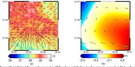 Figure 1 From Monitoring Of Sea Surface Currents By Using Sea Surface Temperature And Satellite