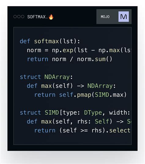 Prashant Kumar On Linkedin Python Programming Language Ai Mojo