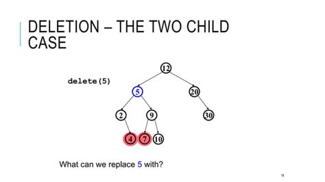 Binary Search Tree Bst Algoritma Dan Struktur Data Pptx Geology