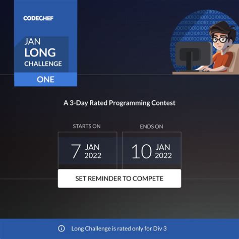 Codechef On Linkedin Codechef Code