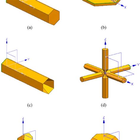 Models Of Six Kinds Of Non Spherical Particles In The Xfdtd Software