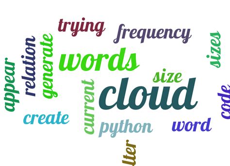 Pytagcloud Creating Word Cloud In Python Making Words Different Sizes Stack Overflow