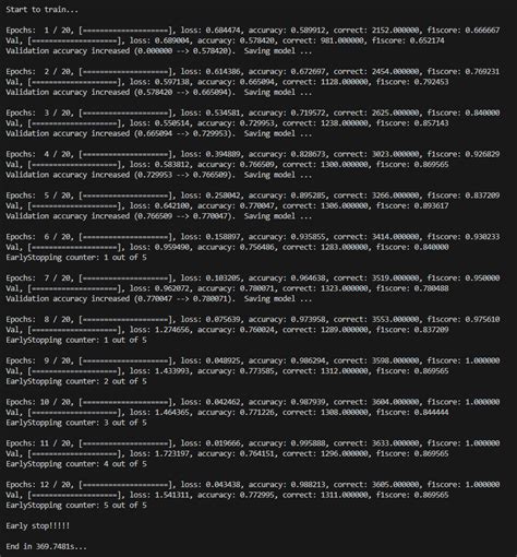 GitHub ThreeMonth BERT Knowledge Distillation