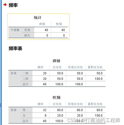 学习笔记描述性统计语句窗口频数分析加注释描述分析规范表达绘制三线表基础语法（excel操作）《小白爱上spss》课程