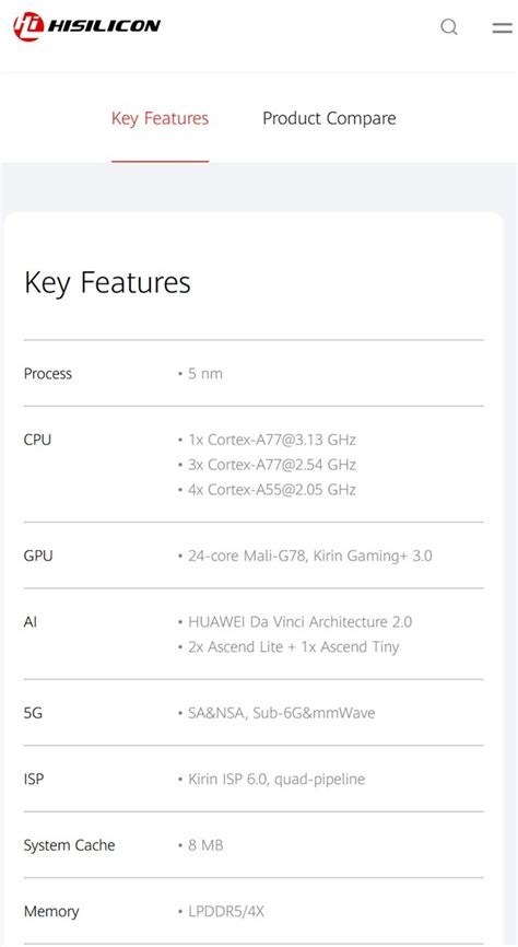 A Monthly Semiconductor Thread September With Observations Commentary On Market Dynamics Along