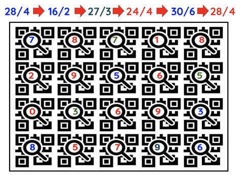 Breakout EDU Show Me The Code Breakout Edu Coding Breakouts