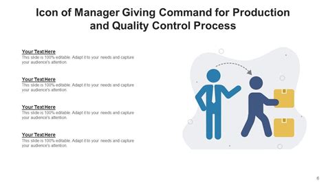 Instruction And Supervision Hierarchy Organization Ppt Powerpoint