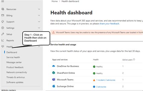 Tracking Microsoft 365 Health Dashboard For Your Business
