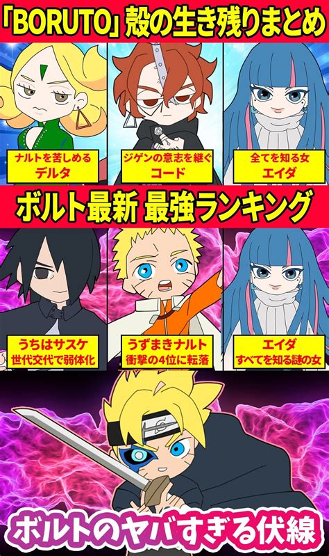 Boruto Shippuden Saikyo Dash Generations Concept Rboruto
