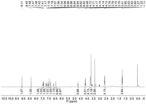Near Infrared Hydroxyl Radical Fluorescent Probe Based On