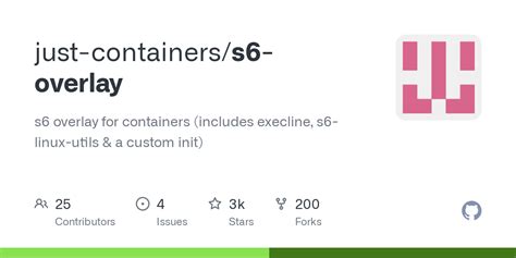 Emoncms Self Contained Docker Container And Homeassistant Addon