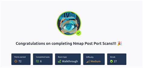 Intro To Ssrf — Tryhackme What Is An Ssrf By Cheryl Maise Lobo Medium
