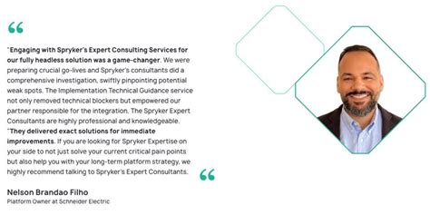 Sati Raman Mishra On Linkedin Spryker Expertconsulting