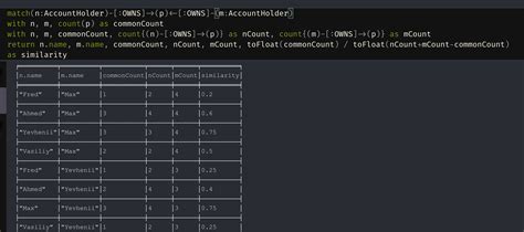 Finding Similarity Based On Relationships And Properties Cypher Neo4j Online Community