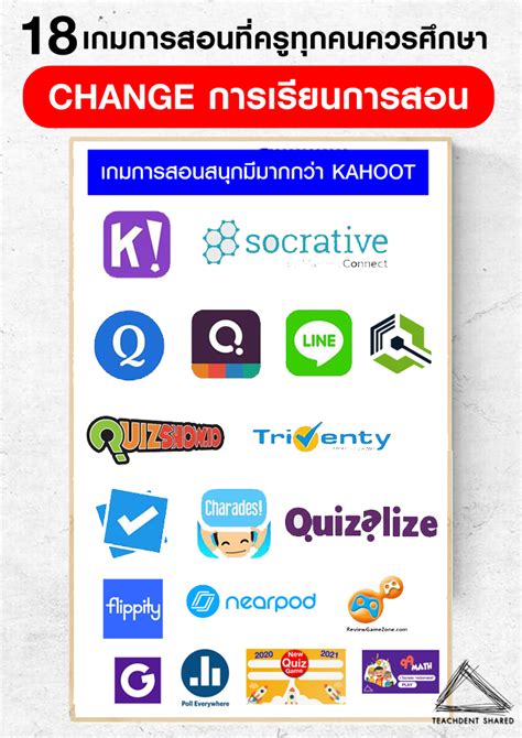 Teachdentshare 18เกมการสอนห้องเรียนหรรษา Facebook