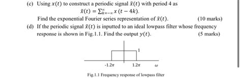 Solved Problem Marks Consider A Waveform X T Chegg Com