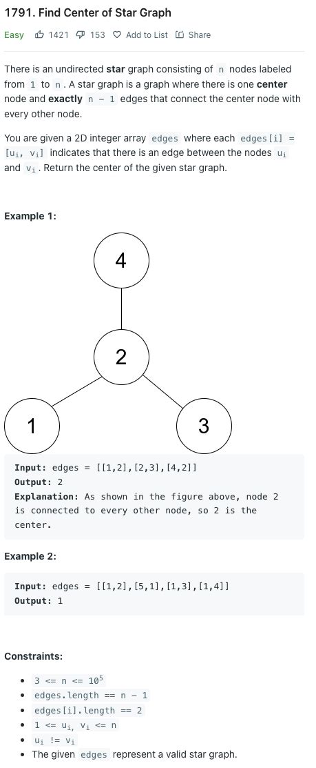 [2024] day 180 leetcode 1791 find center of star graph