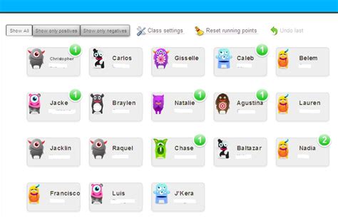 Ginger Snaps Behavior Managment